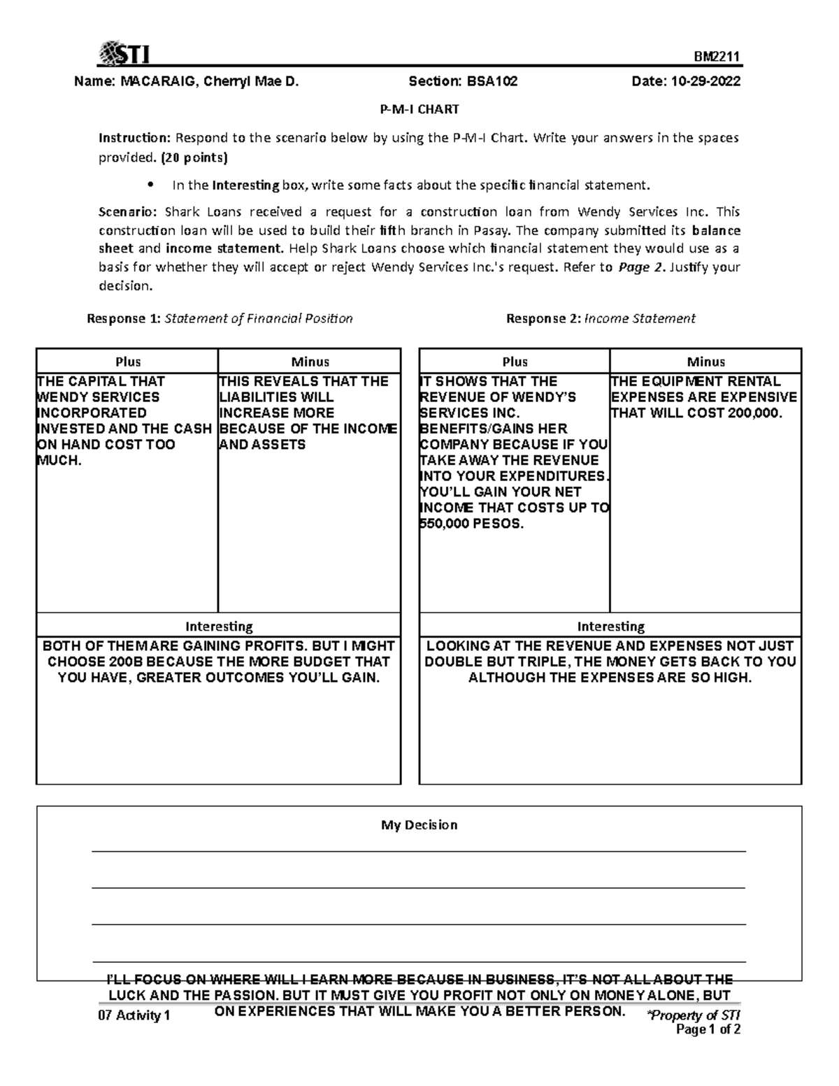 Entrep ACT - Name: MACARAIG, Cherryl Mae D. Section: BSA102 Date : 10 ...