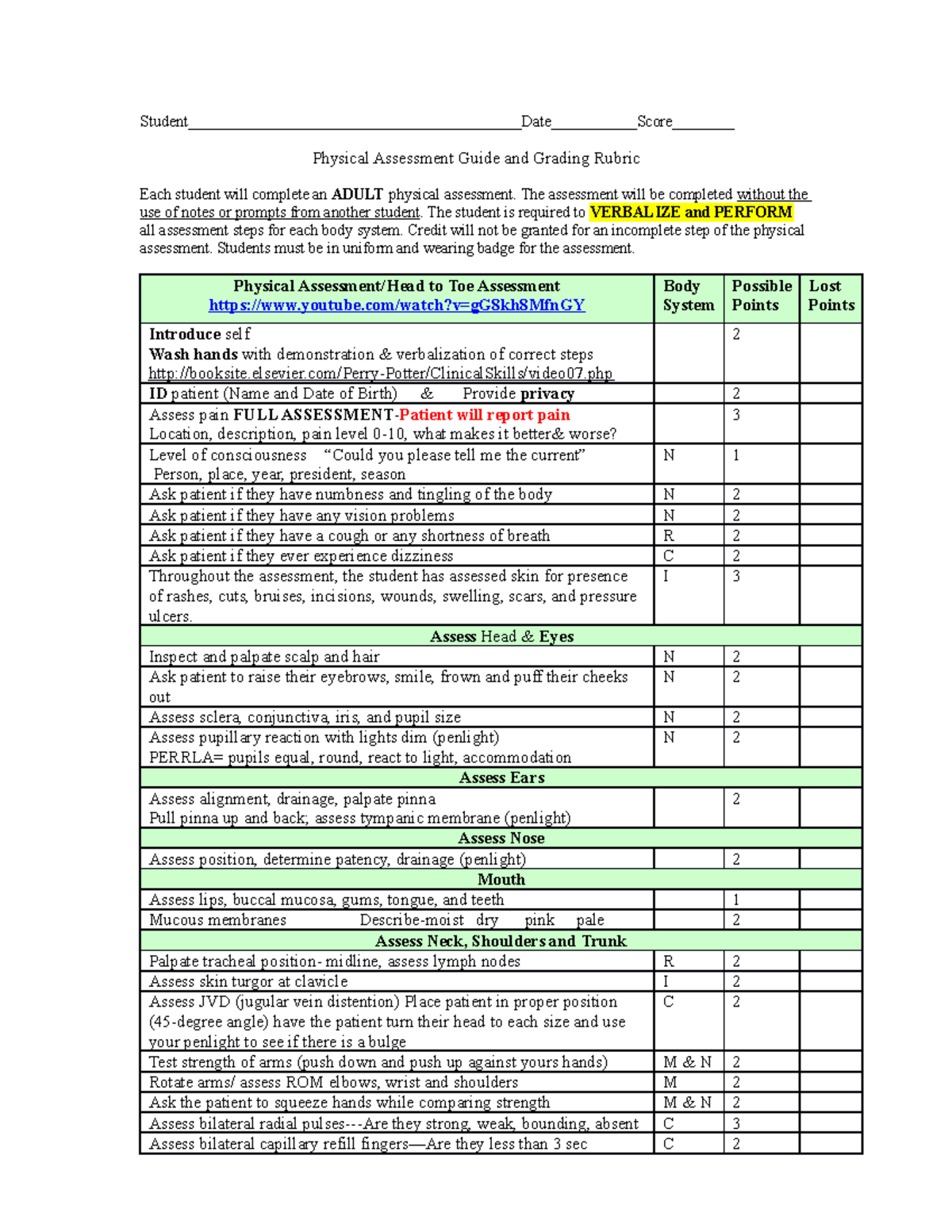 Lincoln Physical Assessment Rubric Revised 2021 - - Studocu