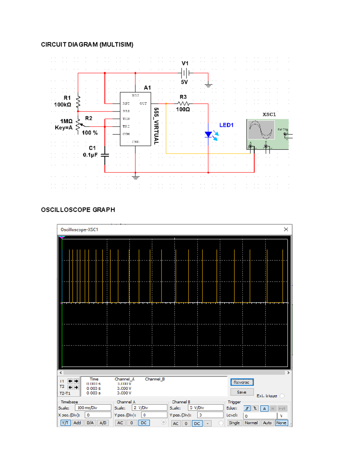 Comms-EXP-2 - Lab experiments - Electronics II - CIRCUIT DIAGRAM (MULTISIM) OSCILLOSCOPE GRAPH ...