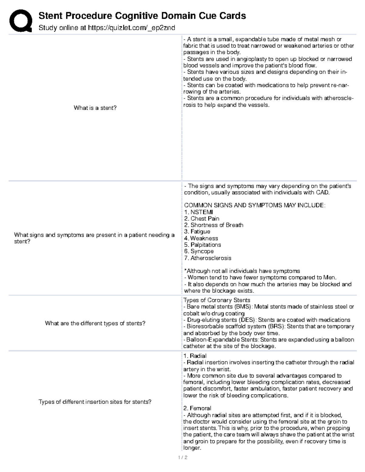 Stent Procedure Cue Cards - Stent Procedure Cognitive Domain Cue Cards ...