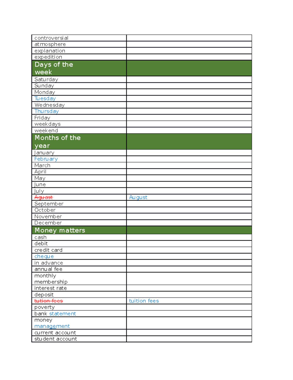 Dicatation - controversial atmosphere explanation expedition Days of ...