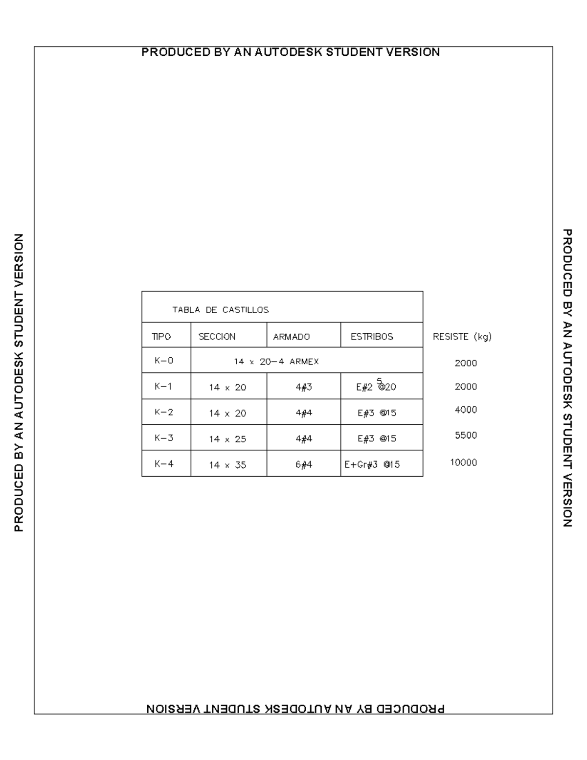 4 - ejercicio de marcar cargas - Diseño de estructuras de acero I - PRODUCED BY AN AUTODESK ...