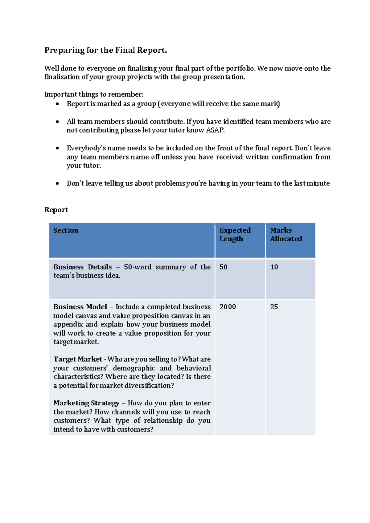Group Report Template - Preparing for the Final Report. Well done to ...