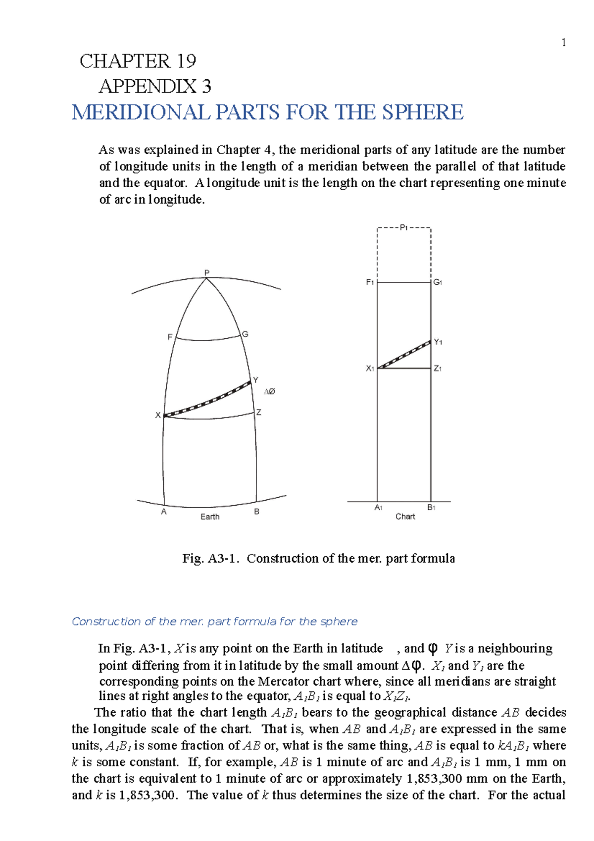 Chapter 19 Appendix 3 Meridional Parts FOR THE Sphere - 1 CHAPTER 19 ...