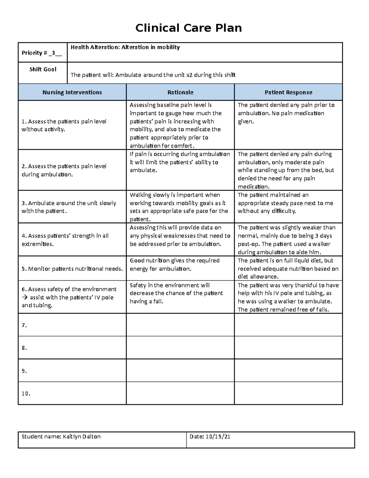 Clinical Care Plan - Lecture notes 3 - Nurs 1171 - CCSNH - Studocu