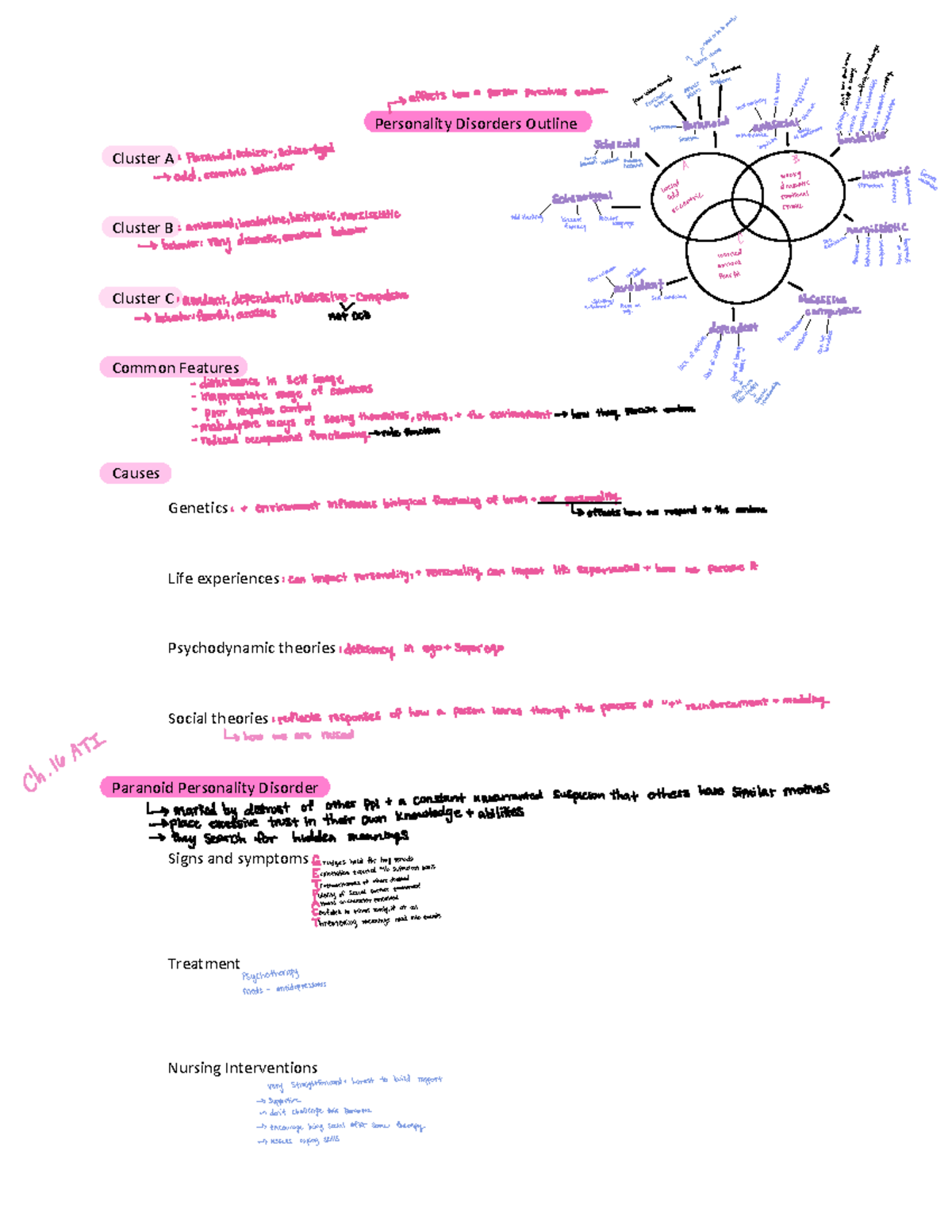 Personality Disorders Outline - Personality Disorders Outline Cluster A ...