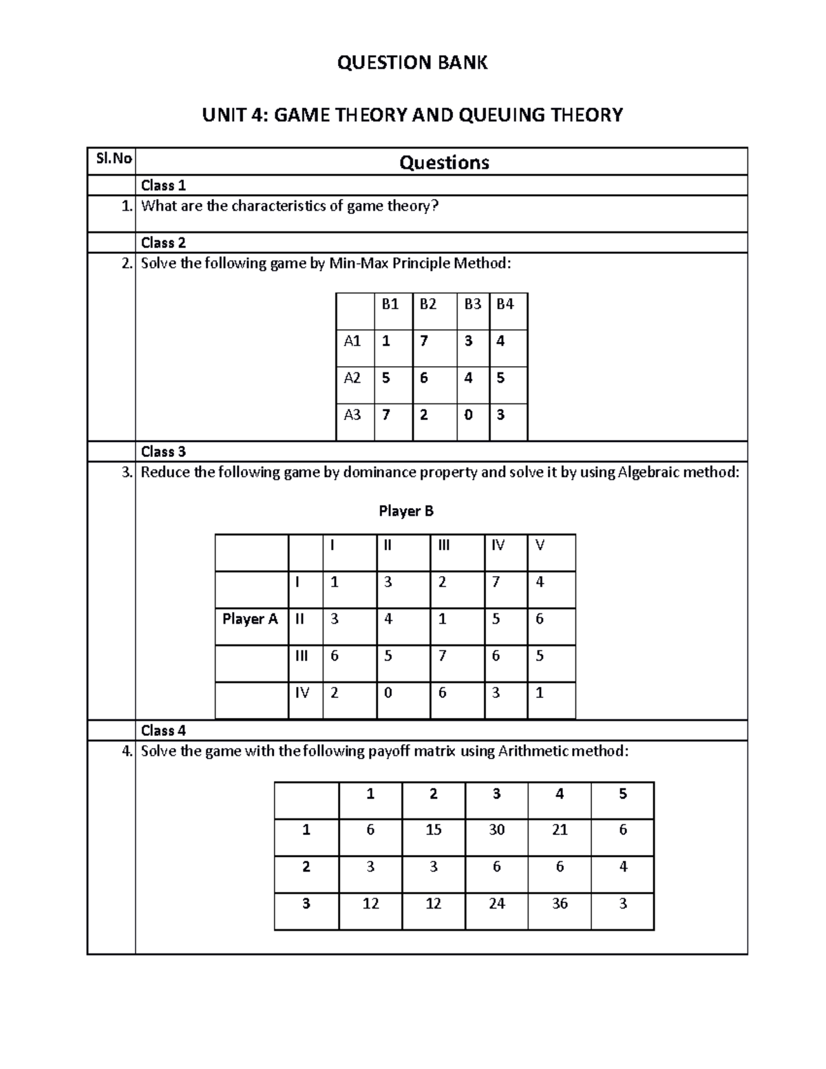 Question Bank Unit 5 - Prof. Nagaraj - QUESTION BANK UNIT 4: GAME ...