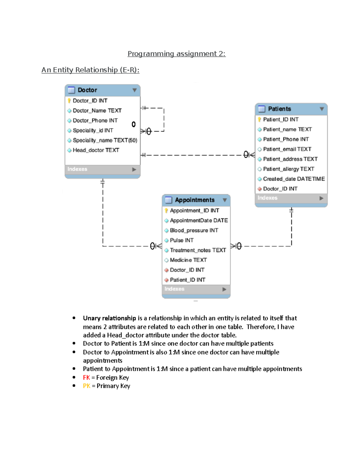 2Prog Assign - database 1 - Programming assignment 2: An Entity ...