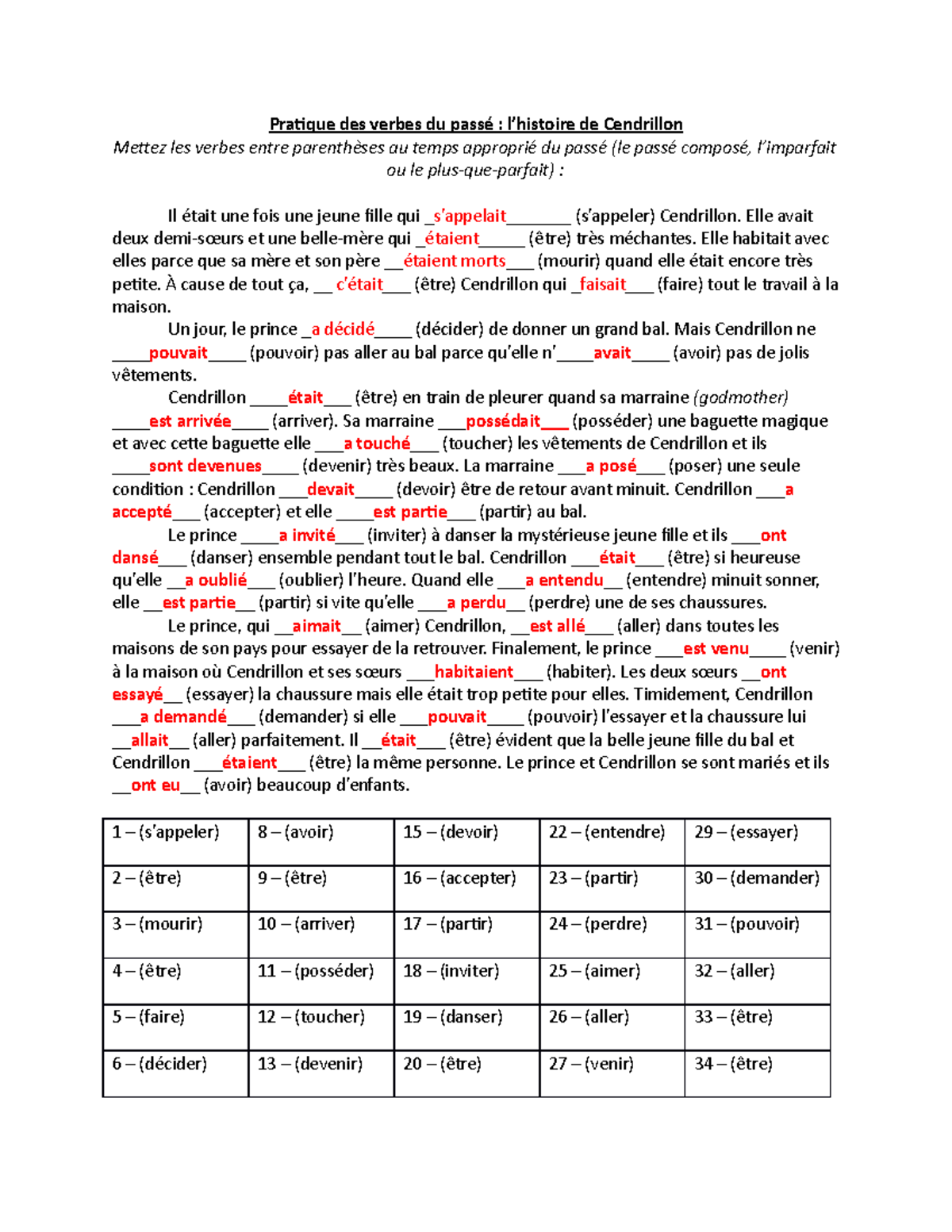 Exercice supplémentaire 1 - L'histoire de Cendrillon - Pratique des ...