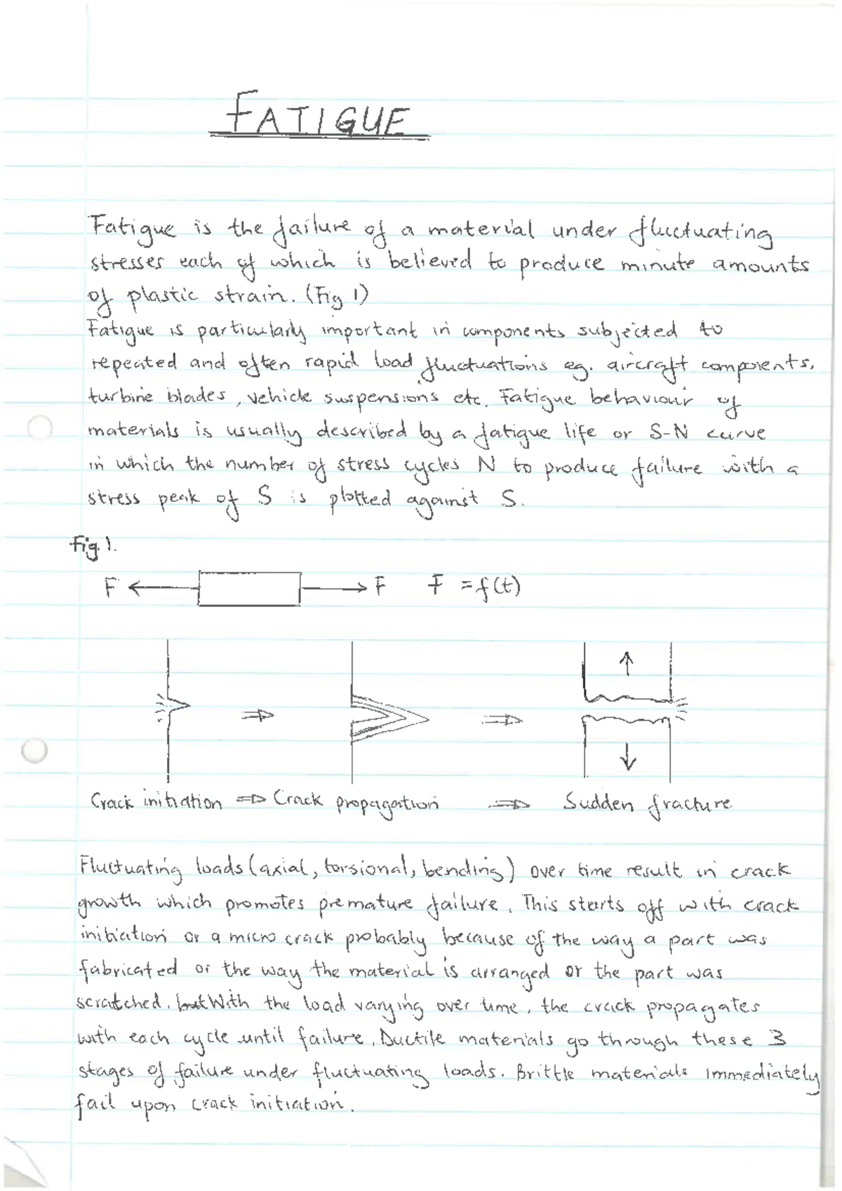 Fatigue Notes - ///// - STRE138/331 - Studocu