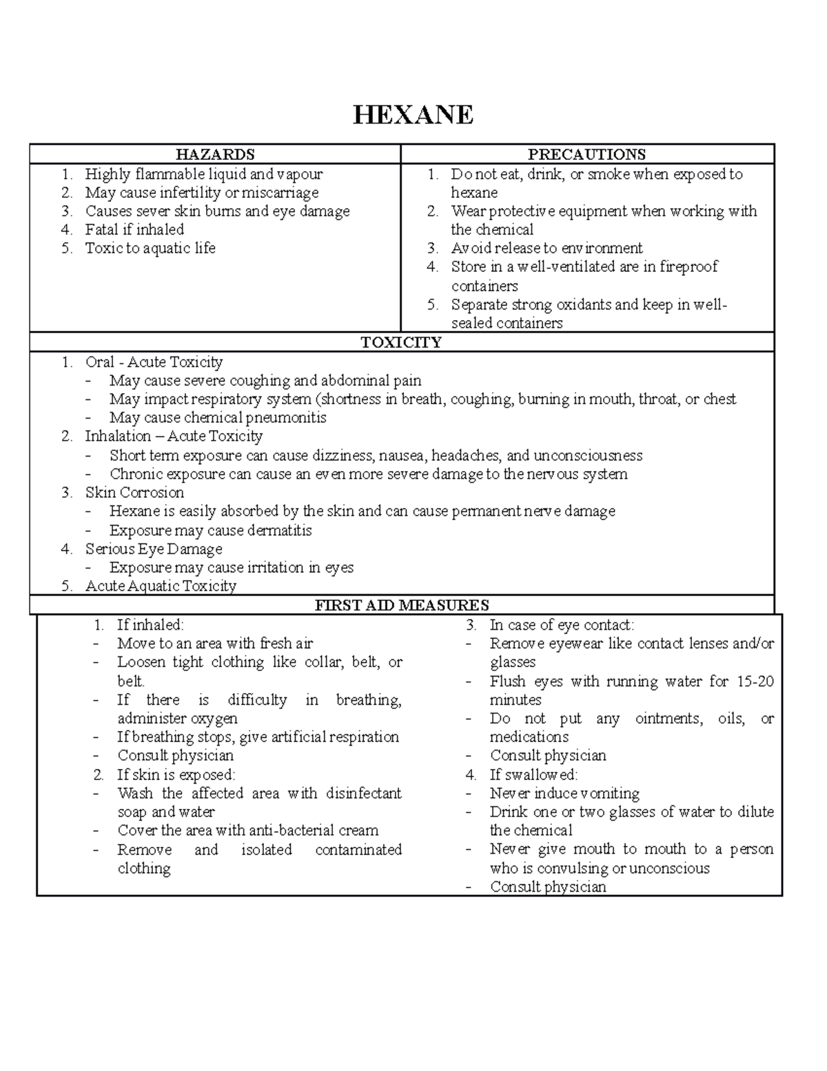 Hexane - summary of msds - HEXANE HAZARDS PRECAUTIONS Highly flammable ...