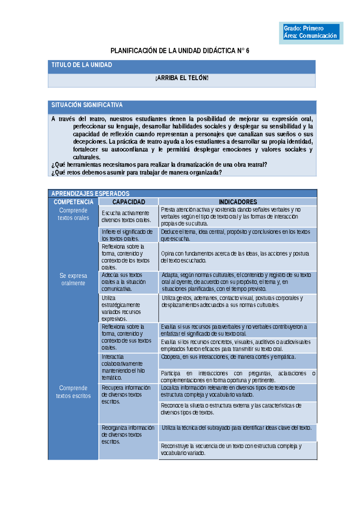 COM - Planificación Unidad 6 - 1er Grado - PLANIFICACIÓN DE LA UNIDAD ...