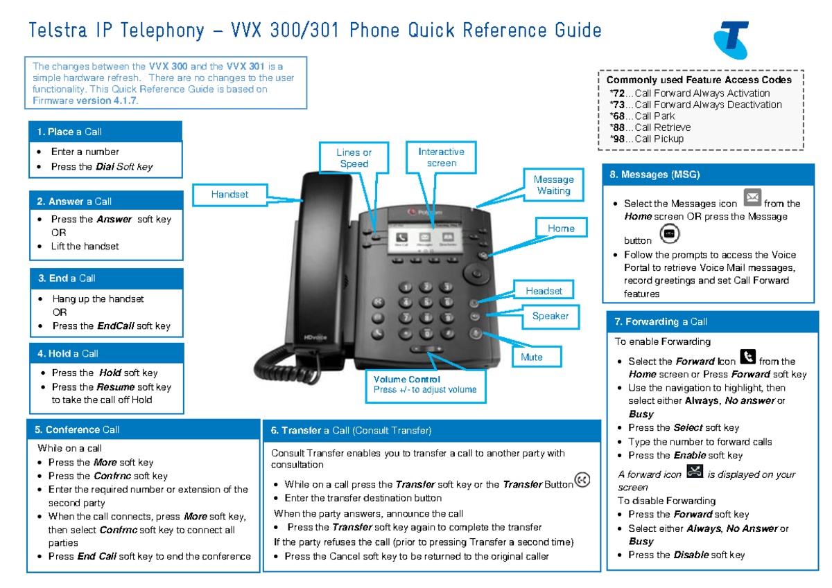 Telstra-vvx300-&-301-phone-quick-reference-guide-FW V4 - Telstra IP ...