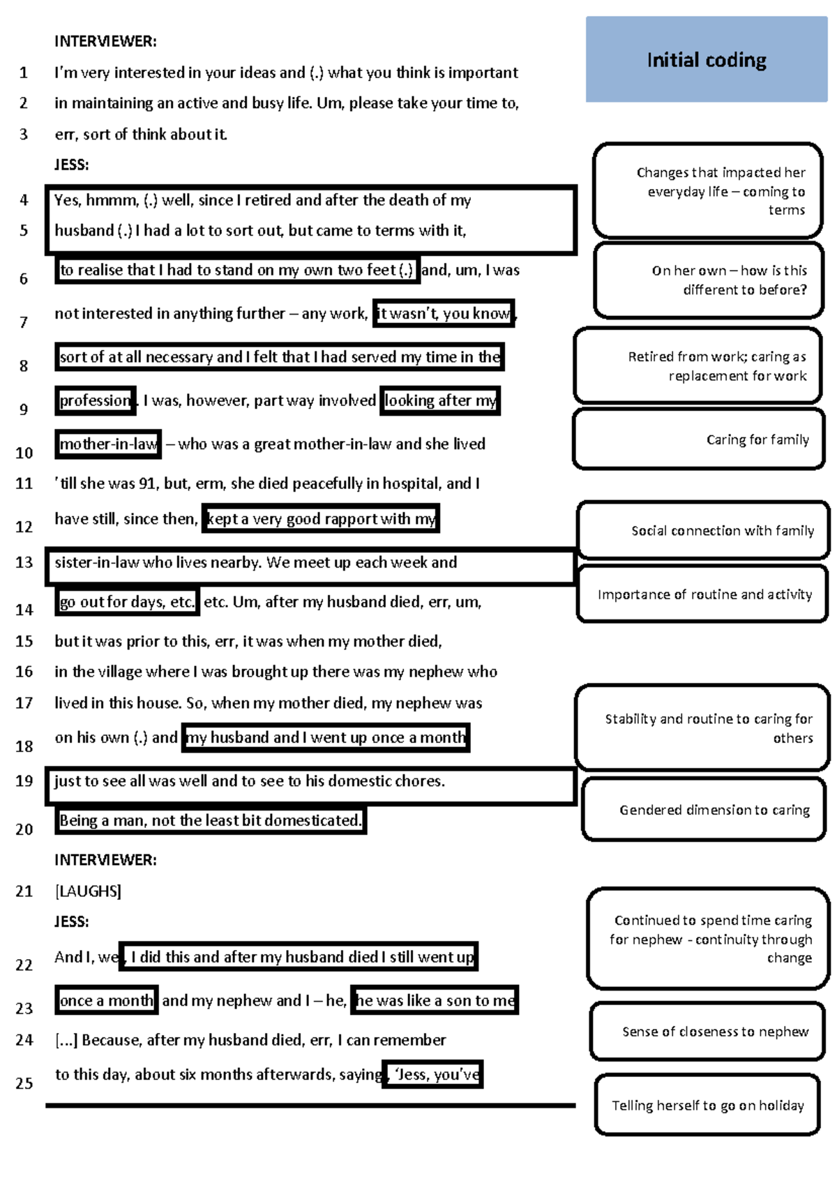 DE200 Week 26 initial codes - INTERVIEWER: 1 I’m very interested in ...