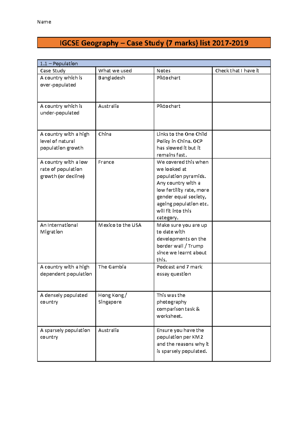 Geography case study list - IGCSE Geography – Case Study (7 marks) list 2017- 2019 1 .1 ...