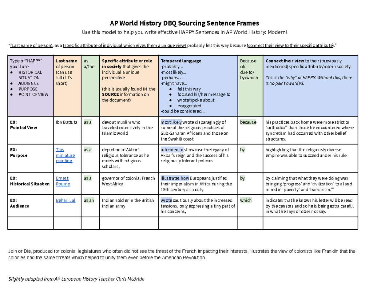 DBQ Sourcing Sentence Frames - ” Type of “HAPPY” youʼll use: HISTORICAL SITUATION AUDIENCE - Studocu