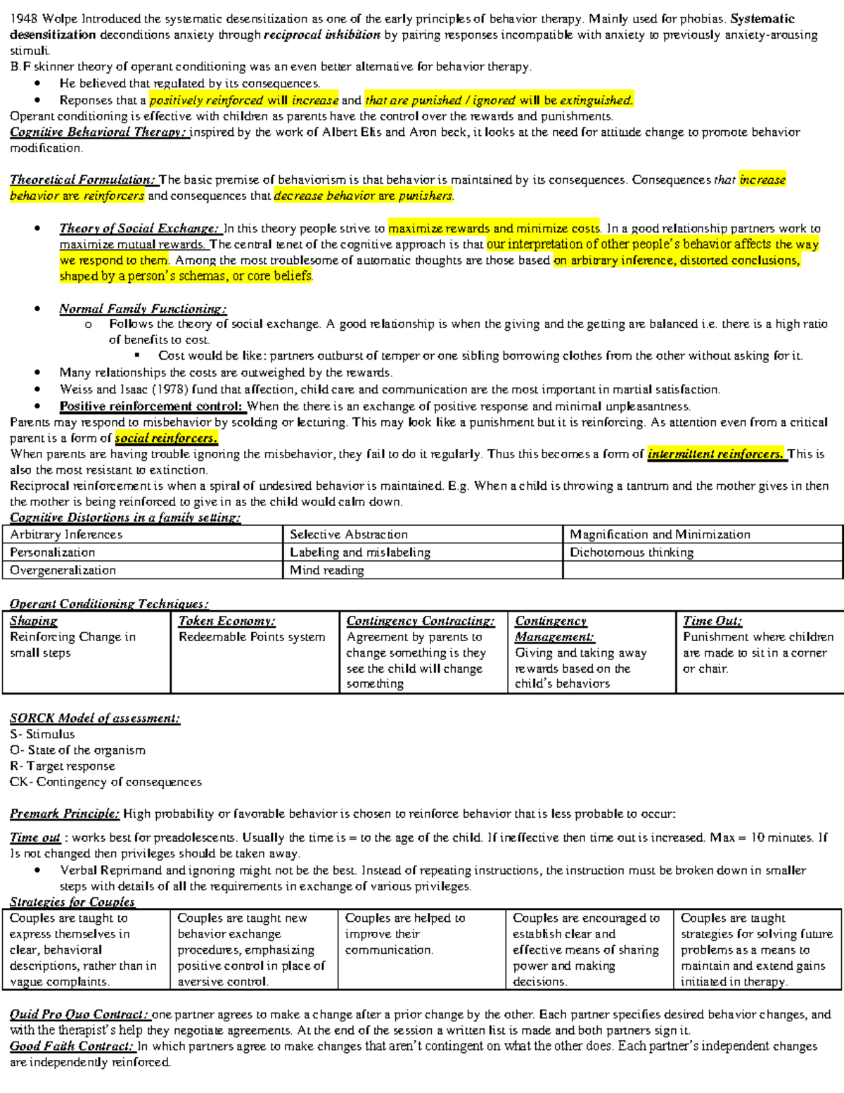 CBFT - Summary of the techniques tought in class - 1948 Wolpe ...