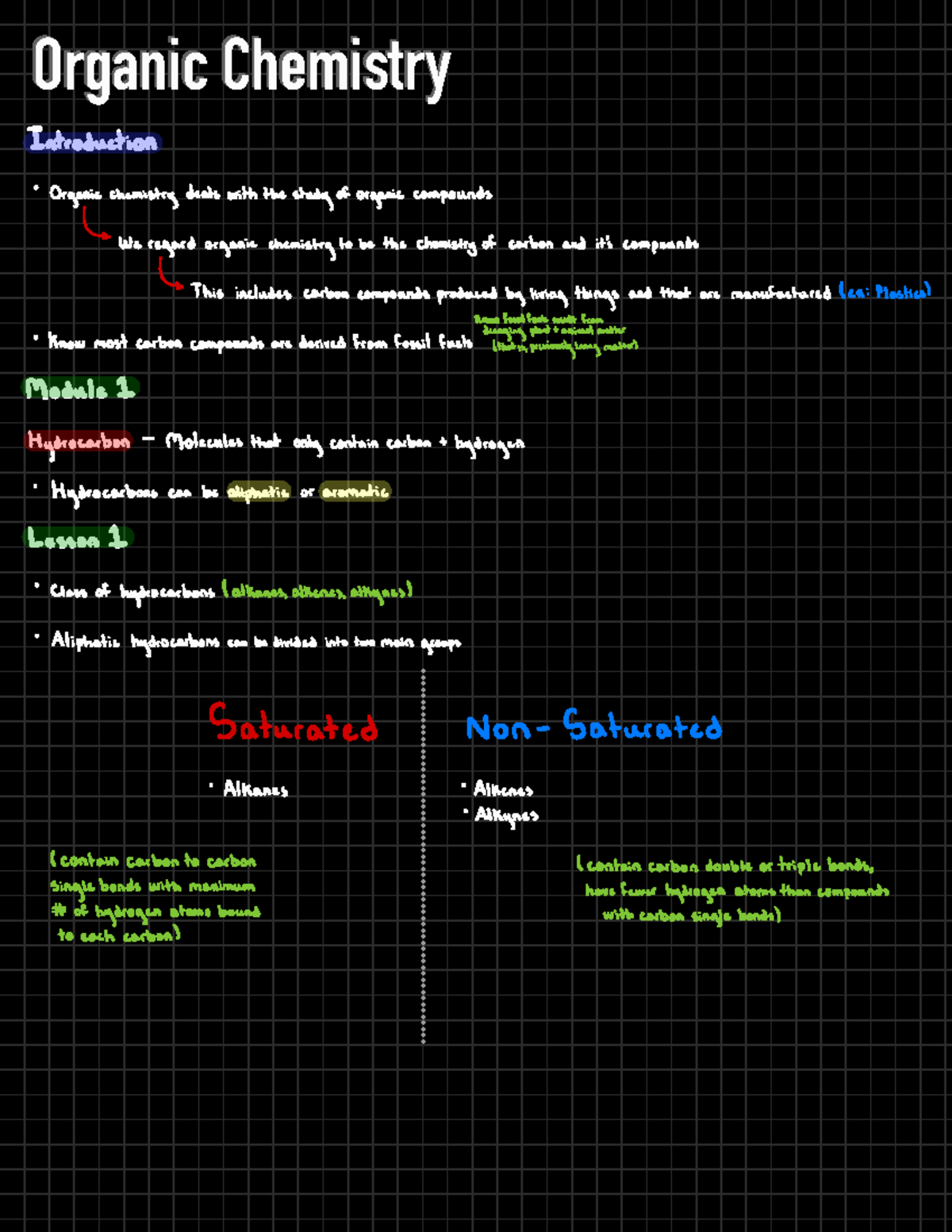 Organic Chemistry - Organic ChemistryOrganic Chemistry Introduction ...