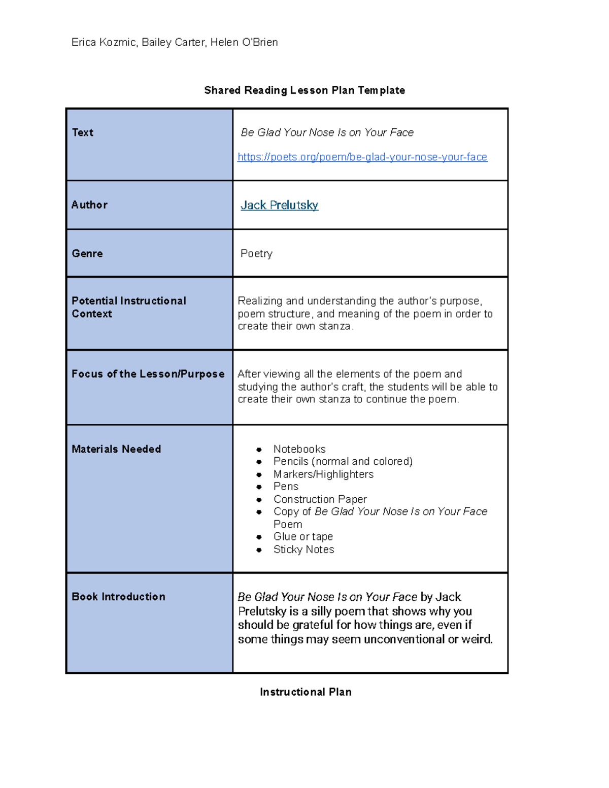 Shared Reading Lesson Plan - Focus of the Lesson/Purpose After viewing ...