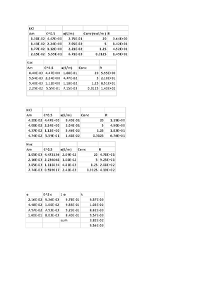 A- Level Chemistry CALA - S E C O N D A R Y S C H O O L C A L A L E A R ...