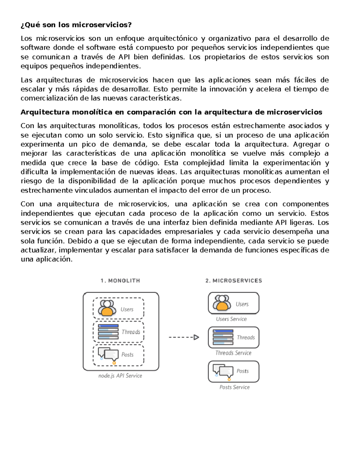 Qué son los microservicios - ¿Qué son los microservicios? Los ...