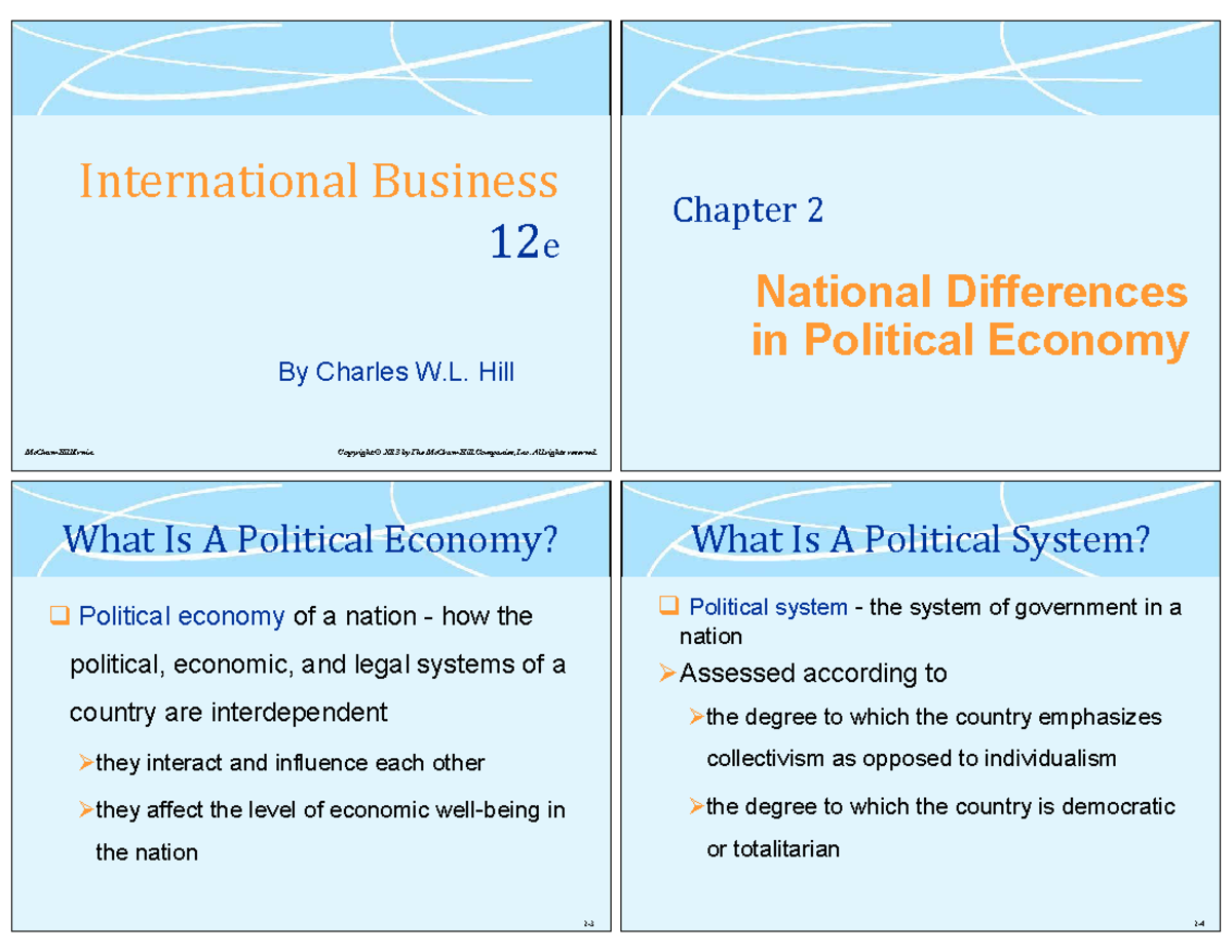 Chap 2 National Difference in Political, Economic and Legal System ...