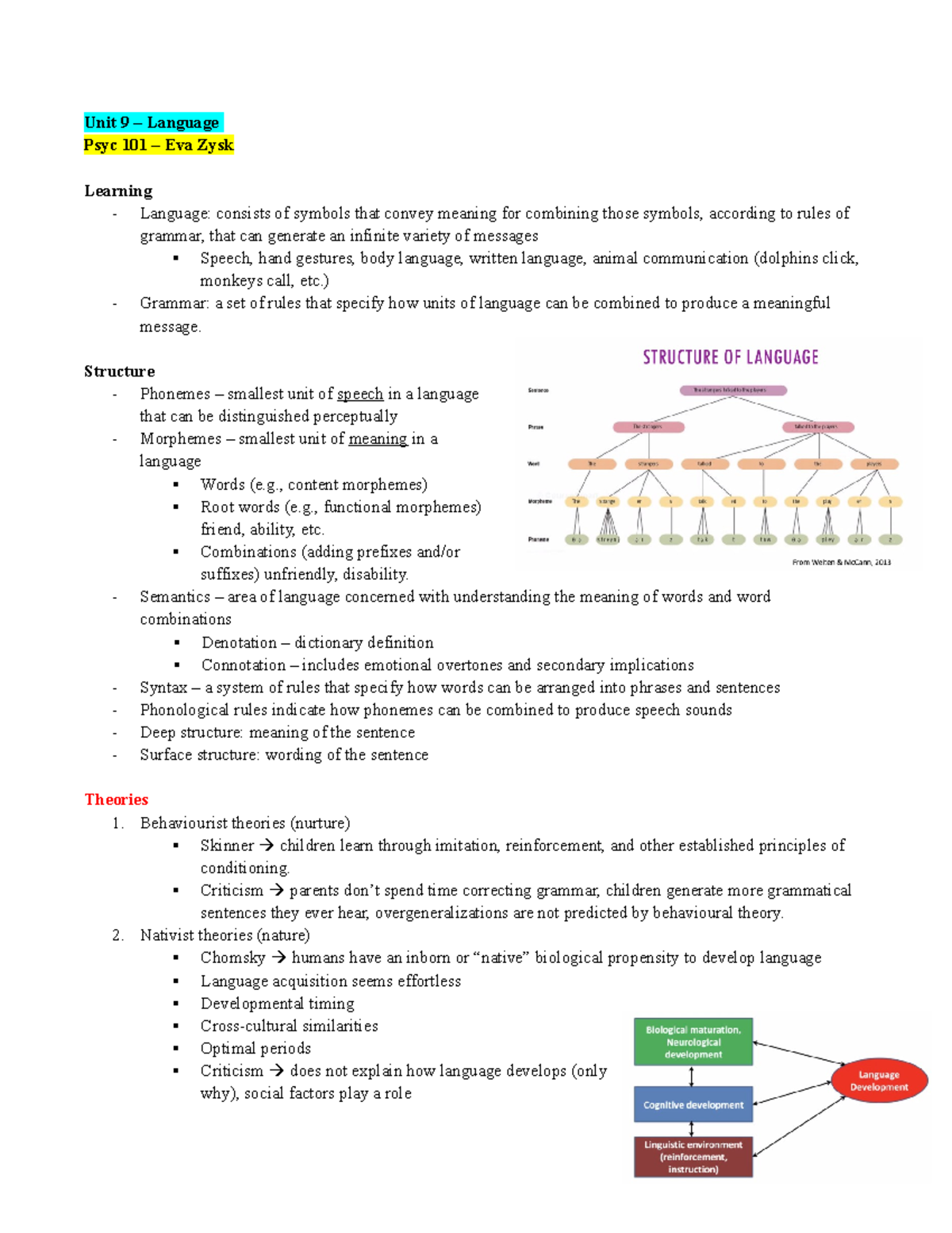 Unit 9 - Language - Unit 9 – Language Psyc 101 – Eva Zysk Learning ...