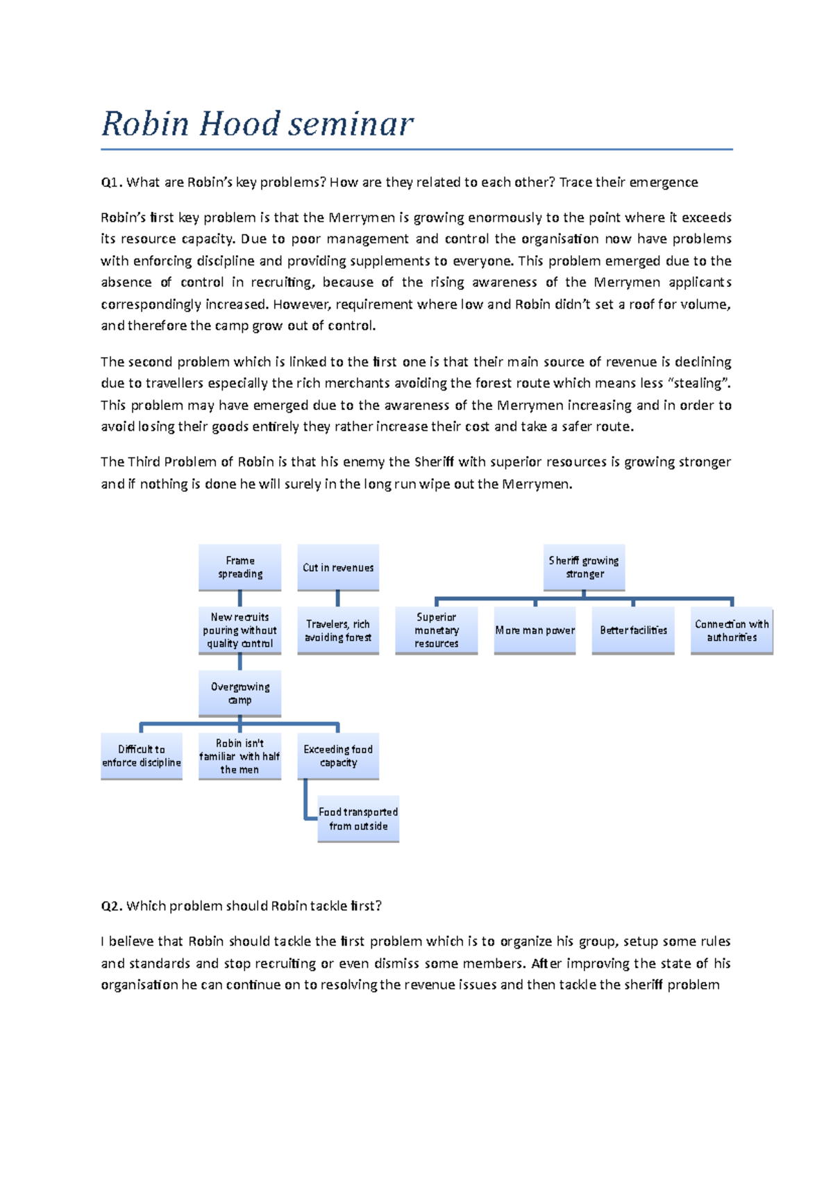 Seminar - Robin hood - Robin Hood seminar Q1. What are Robin’s key ...