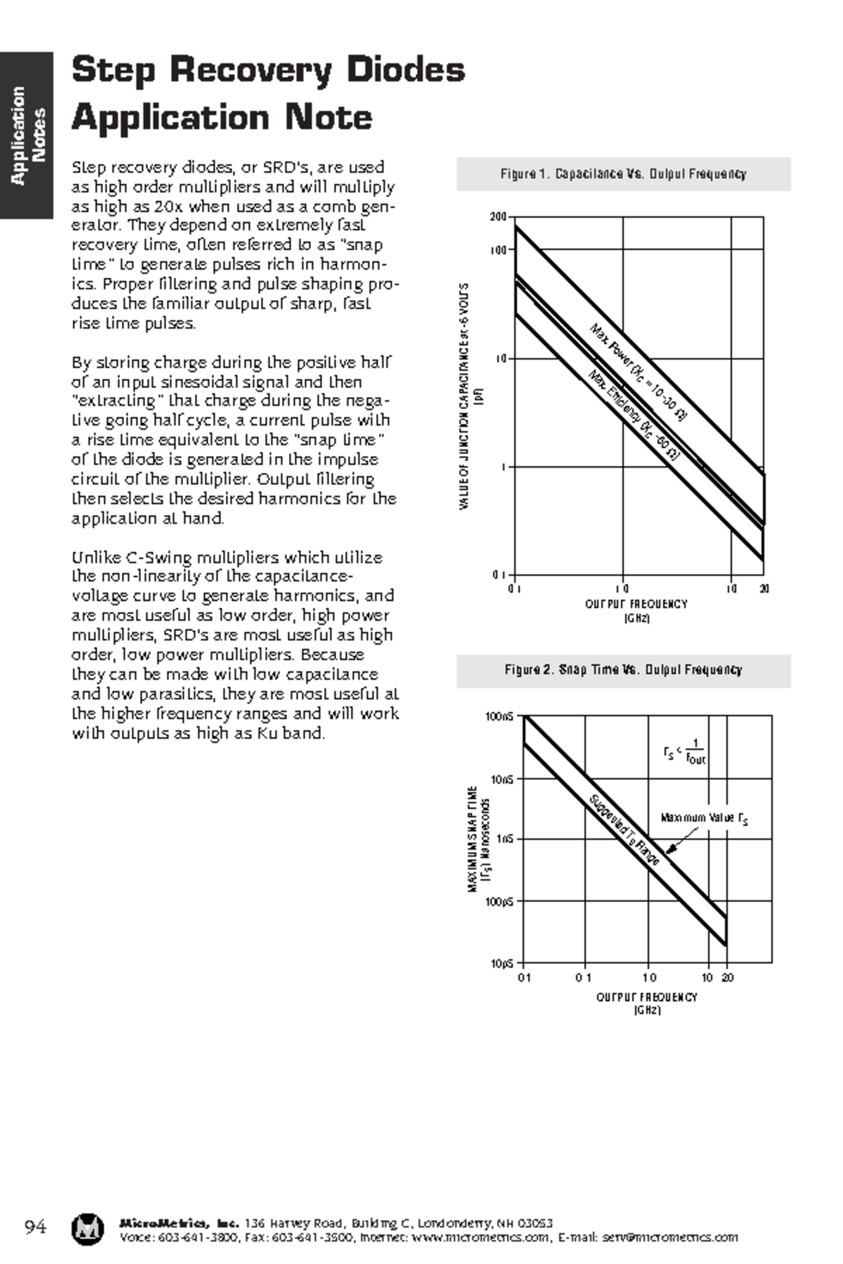 203-48404 - step recovery diode - Step Recovery Diodes Application Note ...