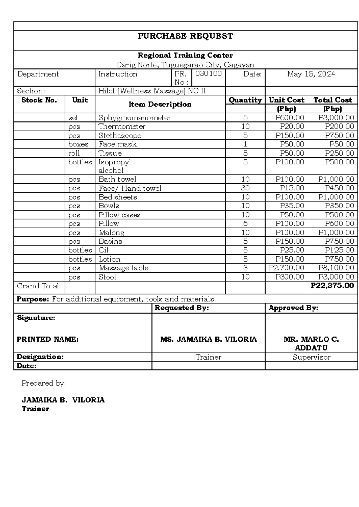 Purchase Request - Prepared by: JAMAIKA B. VILORIA Trainer PURCHASE ...