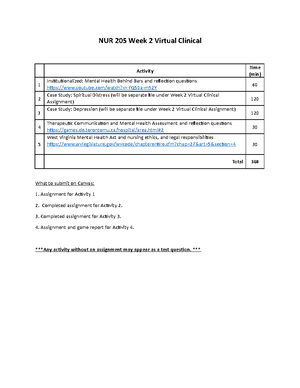 205 Concept map virtual clinical - NUR 205 CONCEPT MAP Assignment Week ...