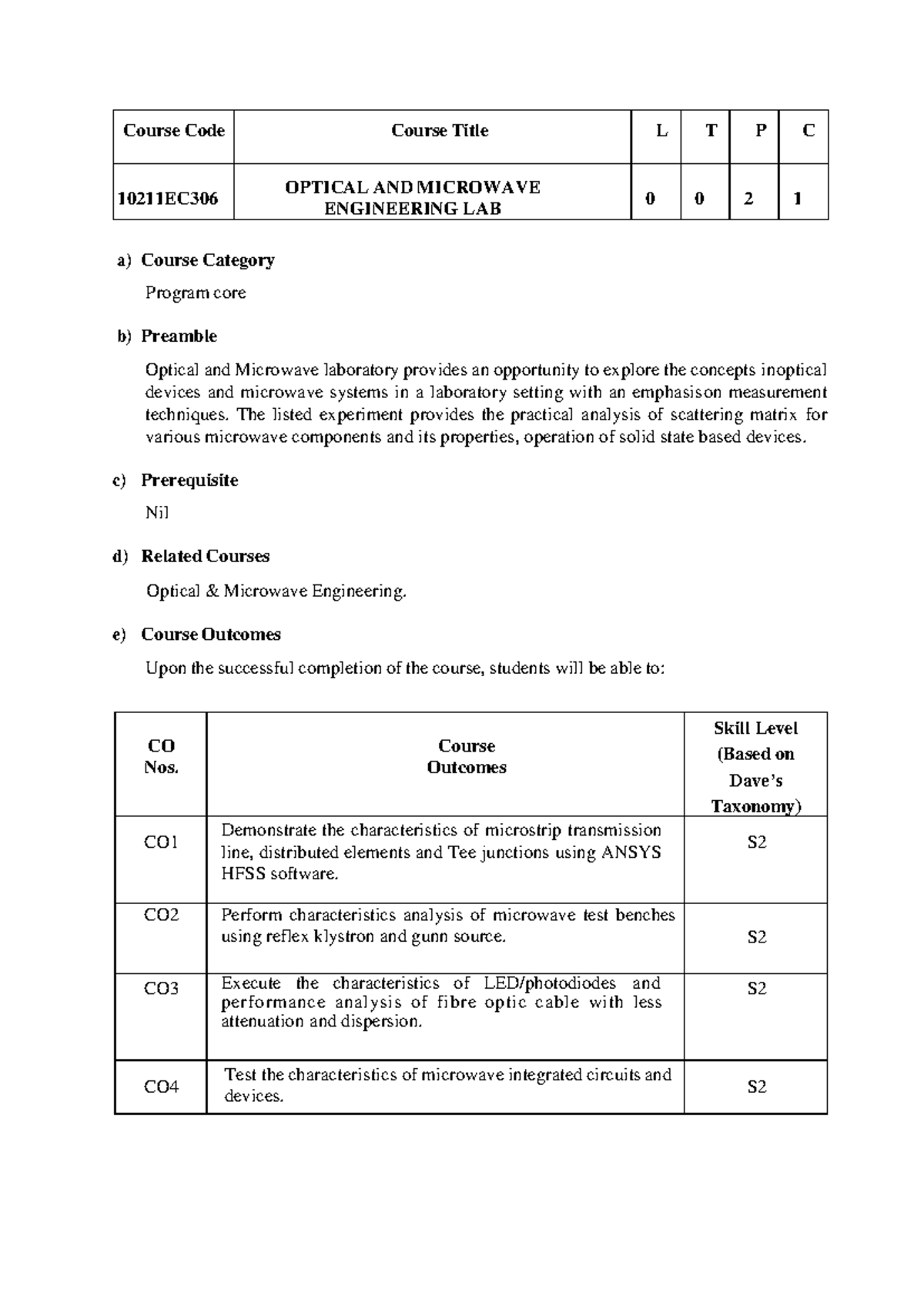 Course Content - Course Code Course Title L T P C 10211EC OPTICAL AND ...