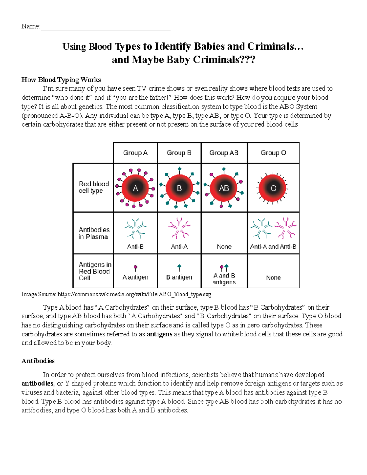 Bloodtypinglab-1 - Blood Typing Lab - Name ...
