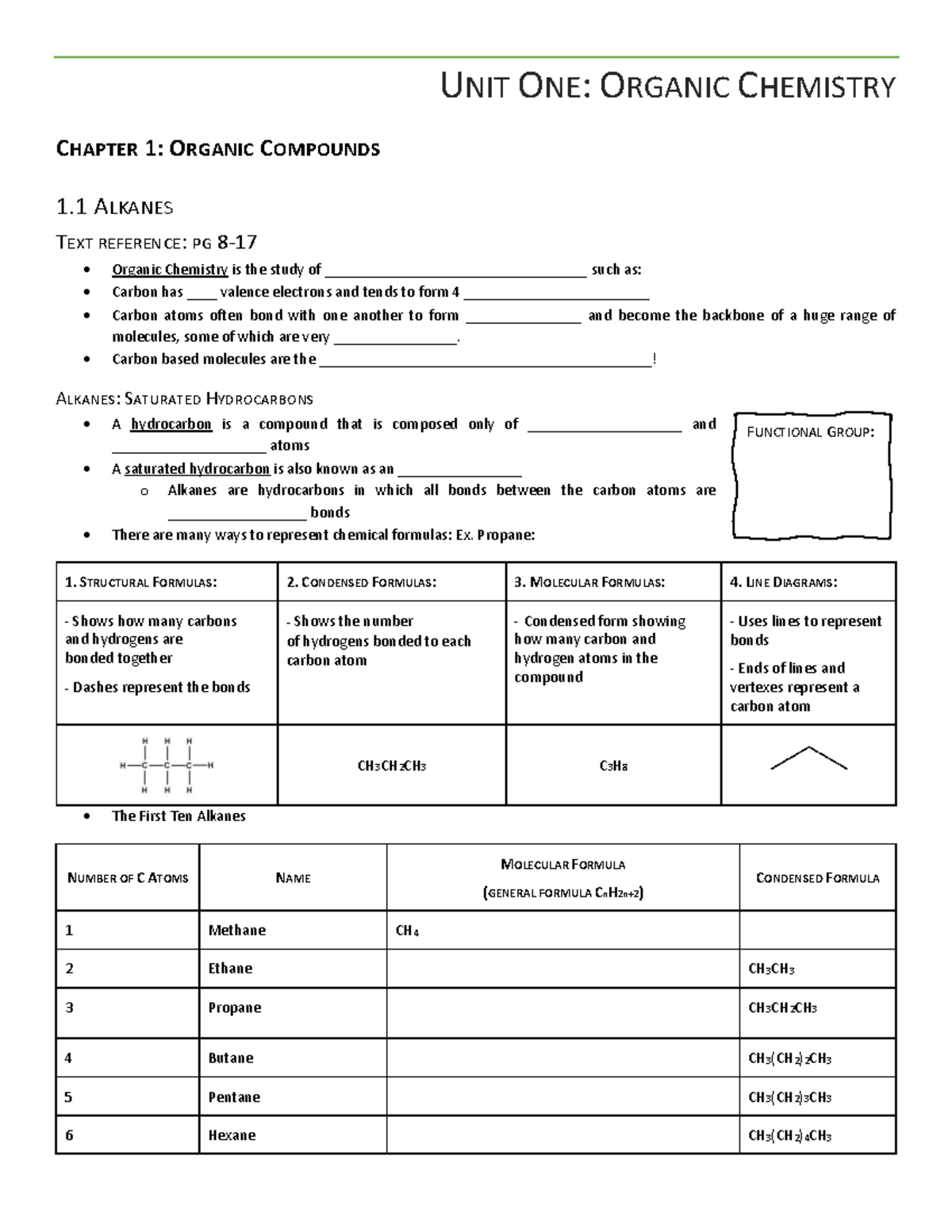SCH 4U Course Package Unit 1 PDF - UNIT ONE: ORGANIC CHEMISTRY CHAPTER ...
