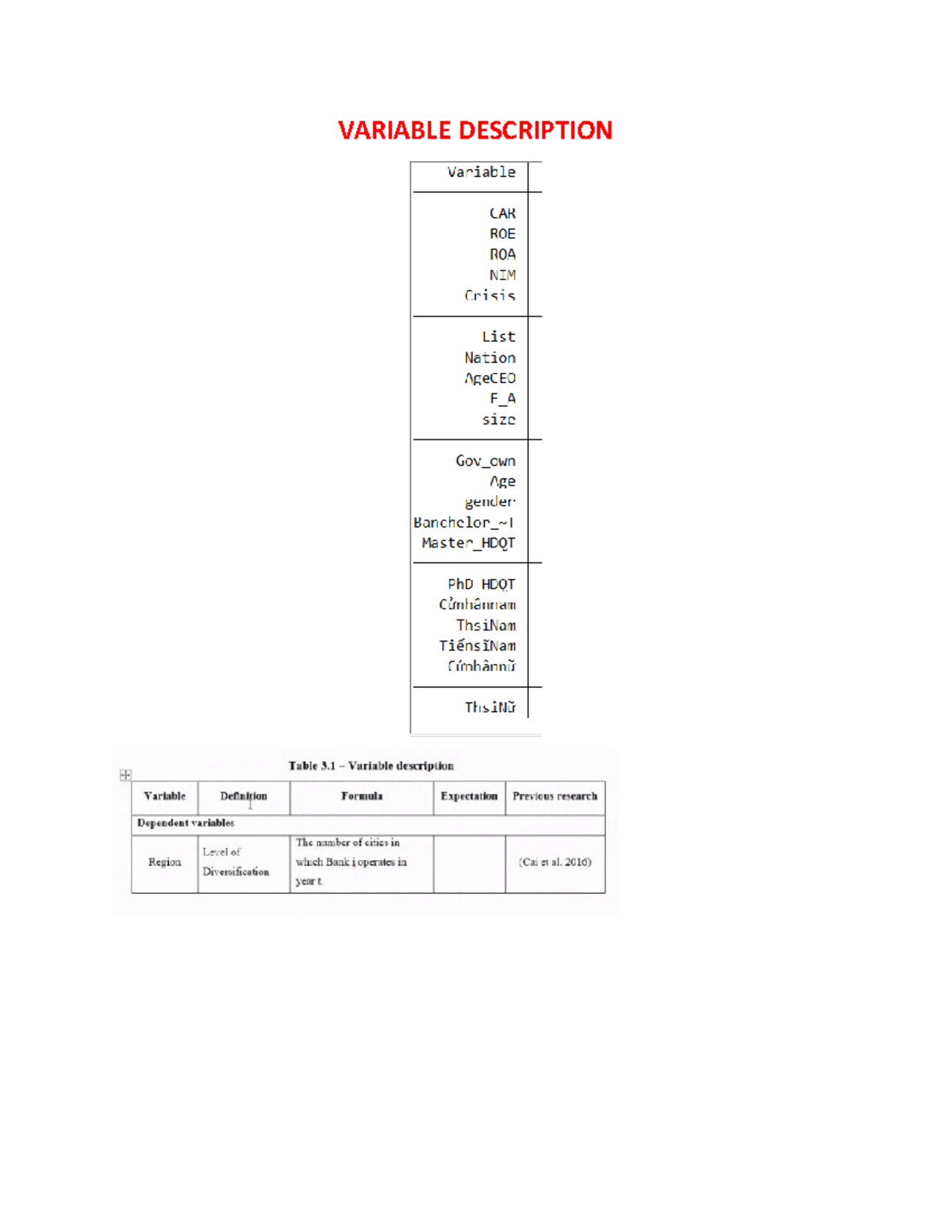 Variable- Description - Phương Pháp Nghiên Cứu - VARIABLE DESCRIPTION ...