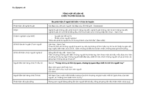 MSat December 2023 Quizizz - Worksheets MSat December Total questions ...