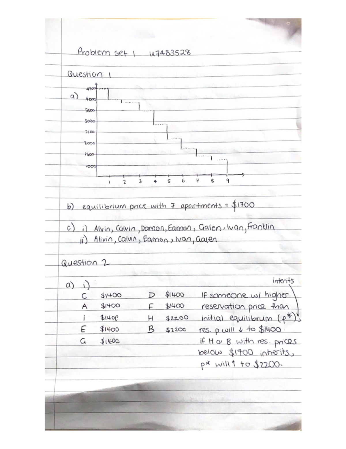 Problem set 1 - ECON2101 - Studocu