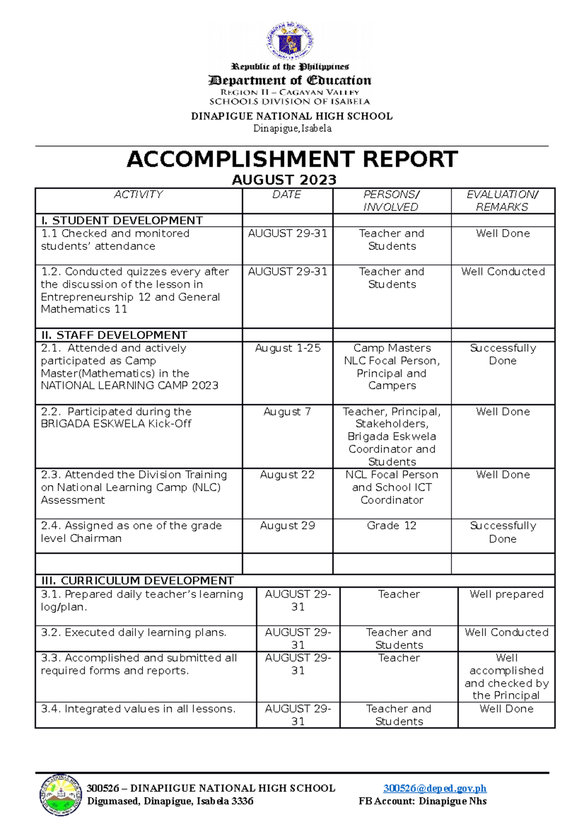 Accomplishment-format - DINAPIGUE NATIONAL HIGH SCHOOL Dinapigue ...