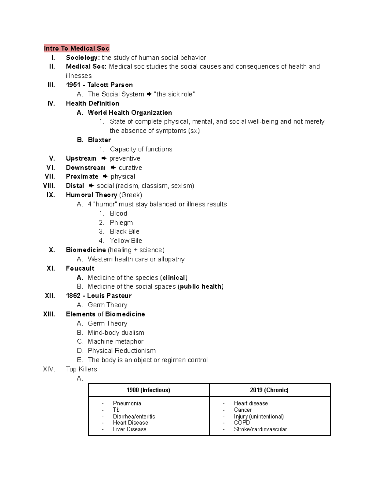 SOC 147 Exam 1 Review - Study Guide for Exam #1 - Intro To Medical Soc ...
