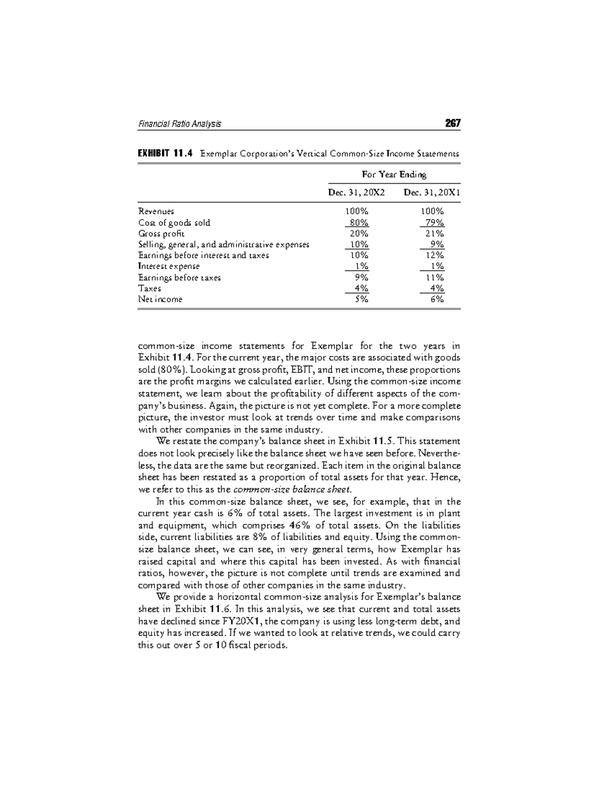 The Basics of Finance Chapter (45) - Financial Ratio Analysis 267 EXHIBIT 11 Exemplar ...