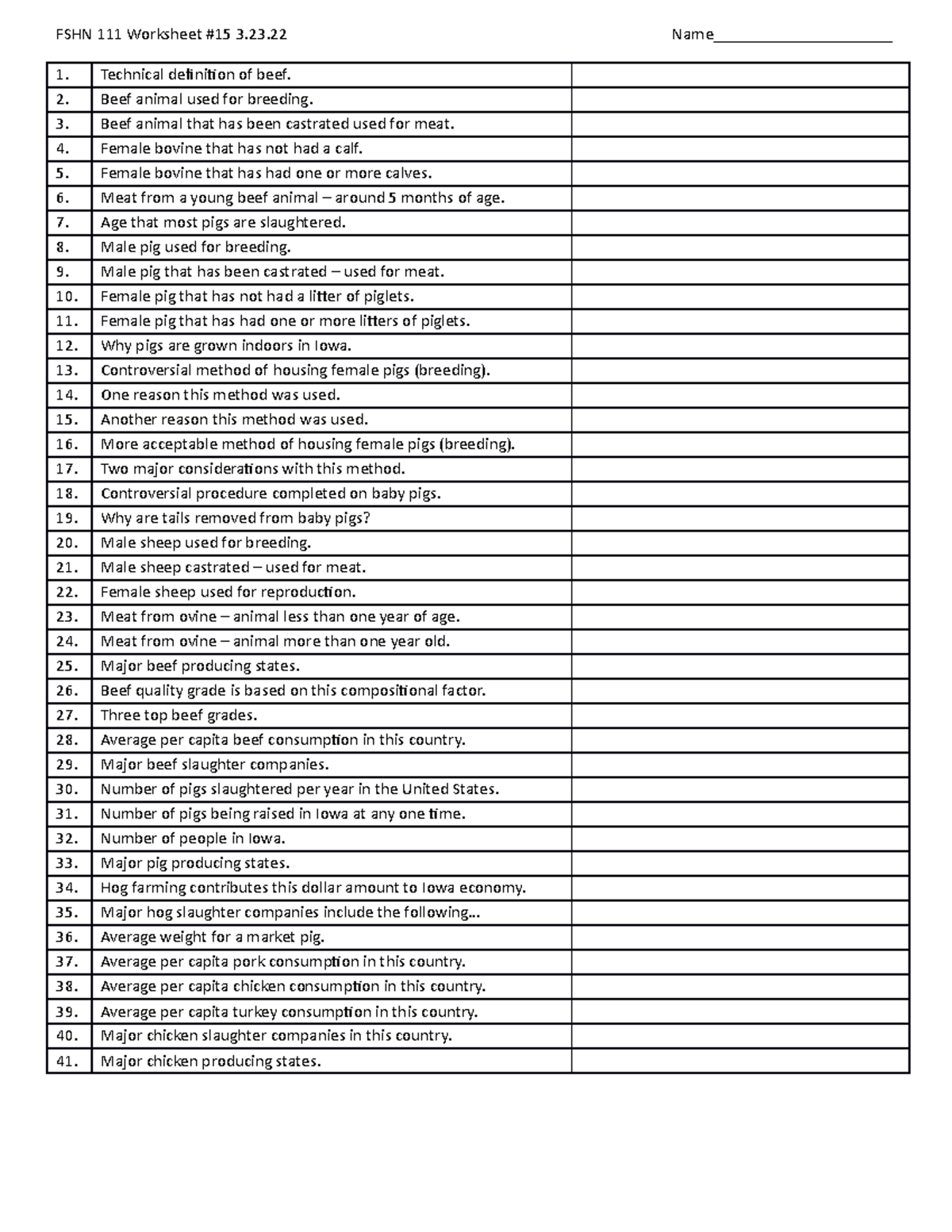 15March 23 Worksheet #15 - FSHN 111 Worksheet #15 3.23 Name ...