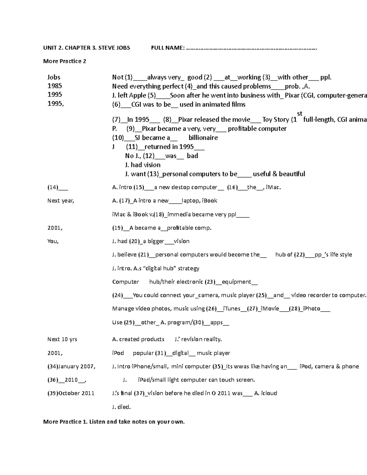 UNIT 1- Chapter 3- Steve JOBS - UNIT 2. CHAPTER 3. STEVE JOBS FULL NAME ...