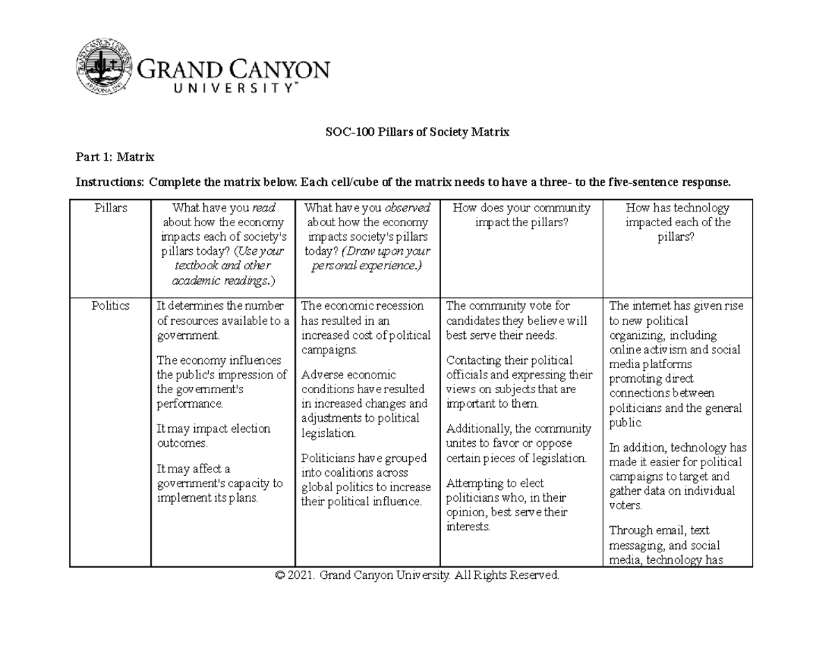 SOC-100 Pillars of Society Matrix (1) correction - SOC-100 Pillars of ...