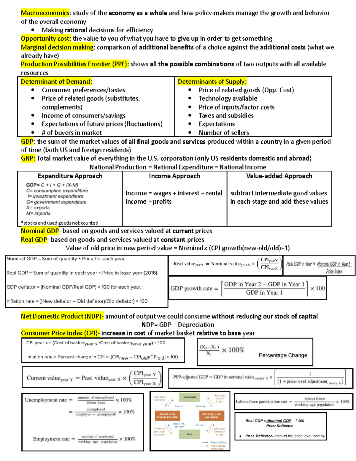 ECO 1002 Quiz 1 Cheat Sheet - Macroeconomics: study of the economy as a ...