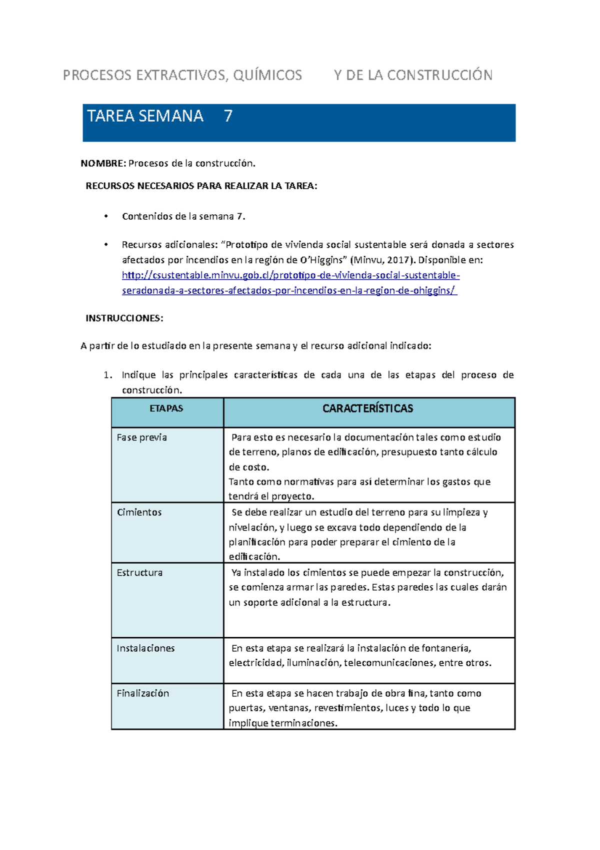 Tarea semna 7 hugoxx 7878 - PROCESOS EXTRACTIVOS, QUÍMICOS Y DE LA CONSTRUCCIÓN TAREA SEMANA 7 ...