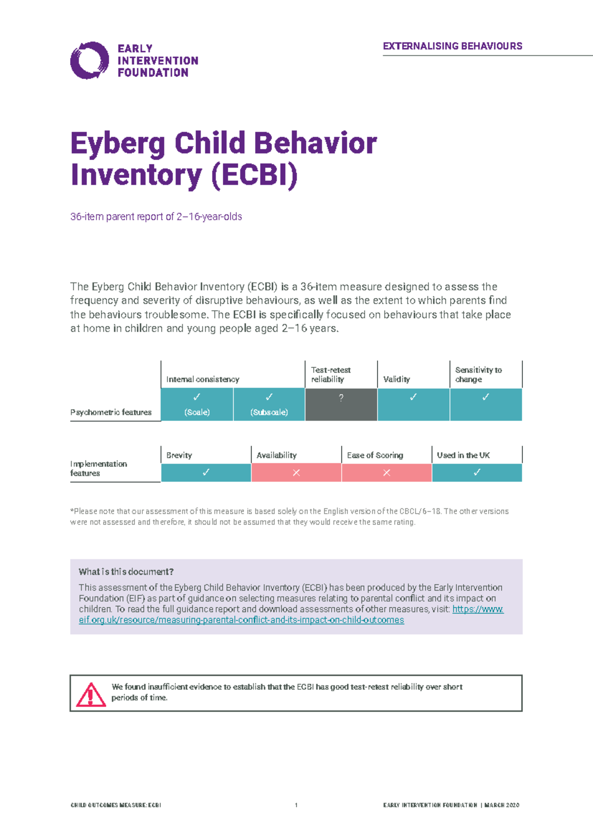 Measure report child ecbi - Eyberg Child Behavior Inventory (ECBI) 36 ...