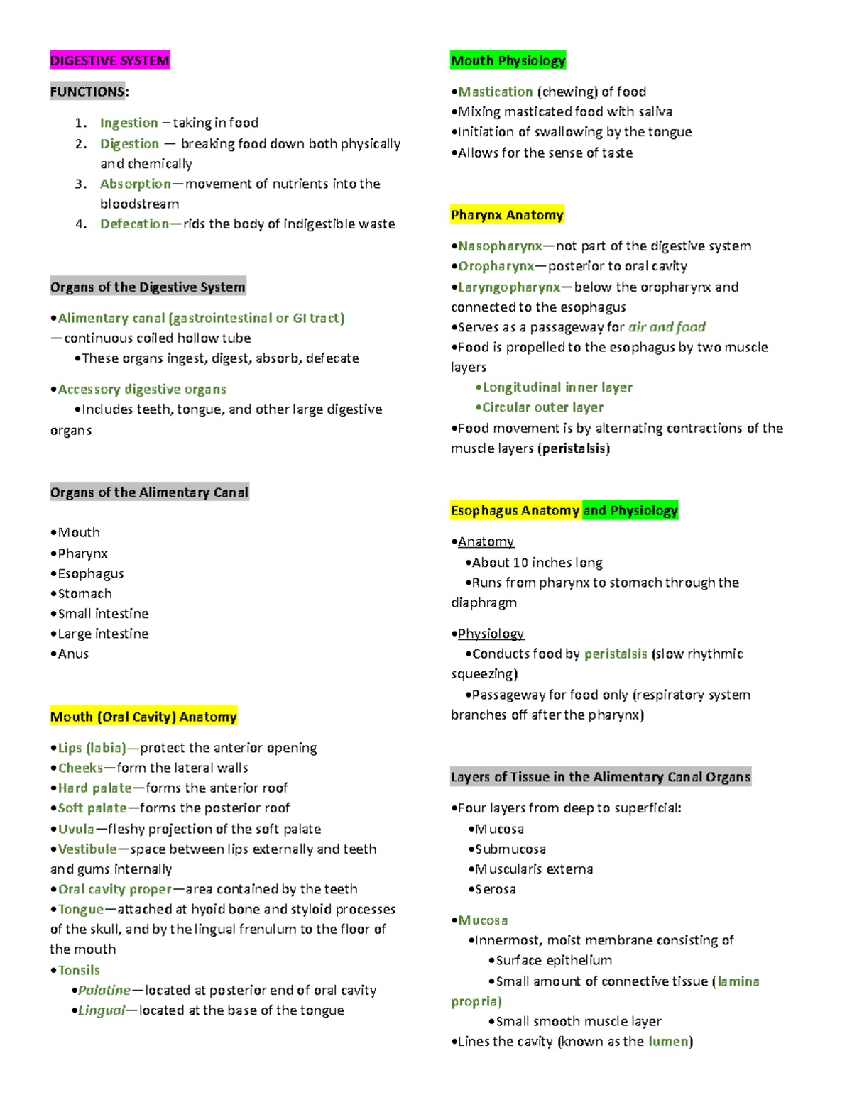 Nursing - Anatomy and Physiology - Lesson-9 - DIGESTIVE SYSTEM ...