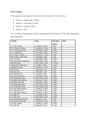 Assessment TASK A CASE Study Technical Report THE Millenium Mills Redevelopment Submitted 20 Sep ...
