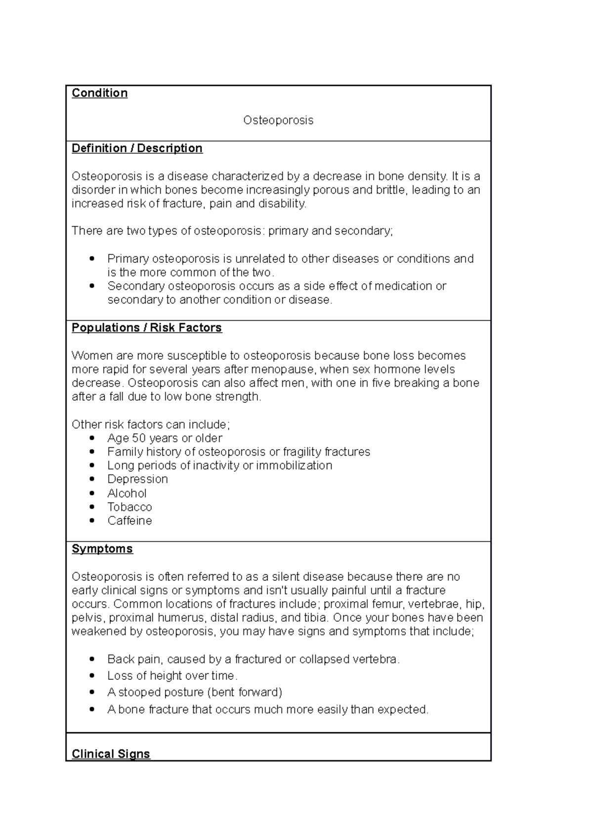 Osteoporosis - clinical pattern sheet - Condition Osteoporosis ...