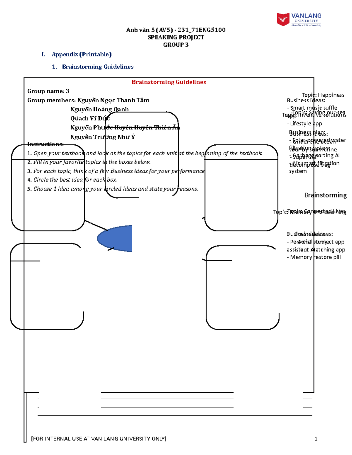 Av5 62 Brainstorming Guidelines Anh Văn 5 Av5 231 71eng Speaking Project Group 3 I